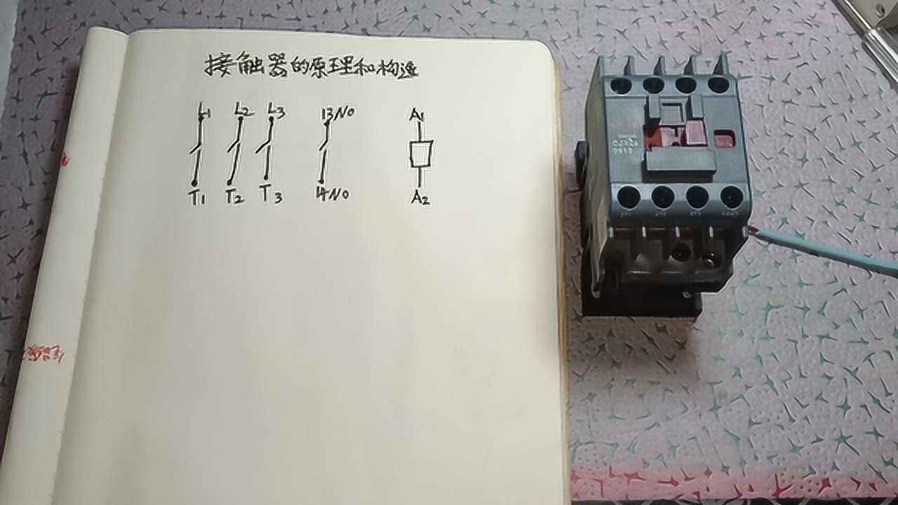 交流接触器 用以消除动静触头在分合过程中产生的电弧的设备 搜狗百科