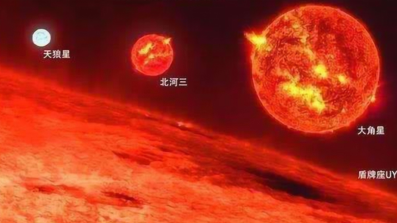盾牌座UY 红超巨星 搜狗百科