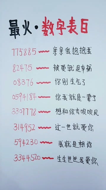 100种表白数字 19数字表白句子 第6页 大山谷图库