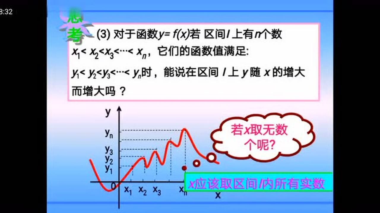 《函数单调性》微课腾讯视频 