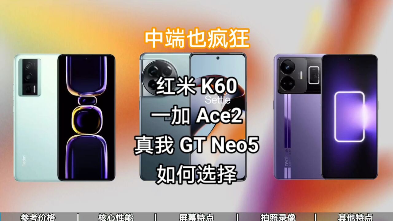 建议丨一加Ace2、真我GTNeo5、红米K60对比如何选择？手机选购_腾讯视频