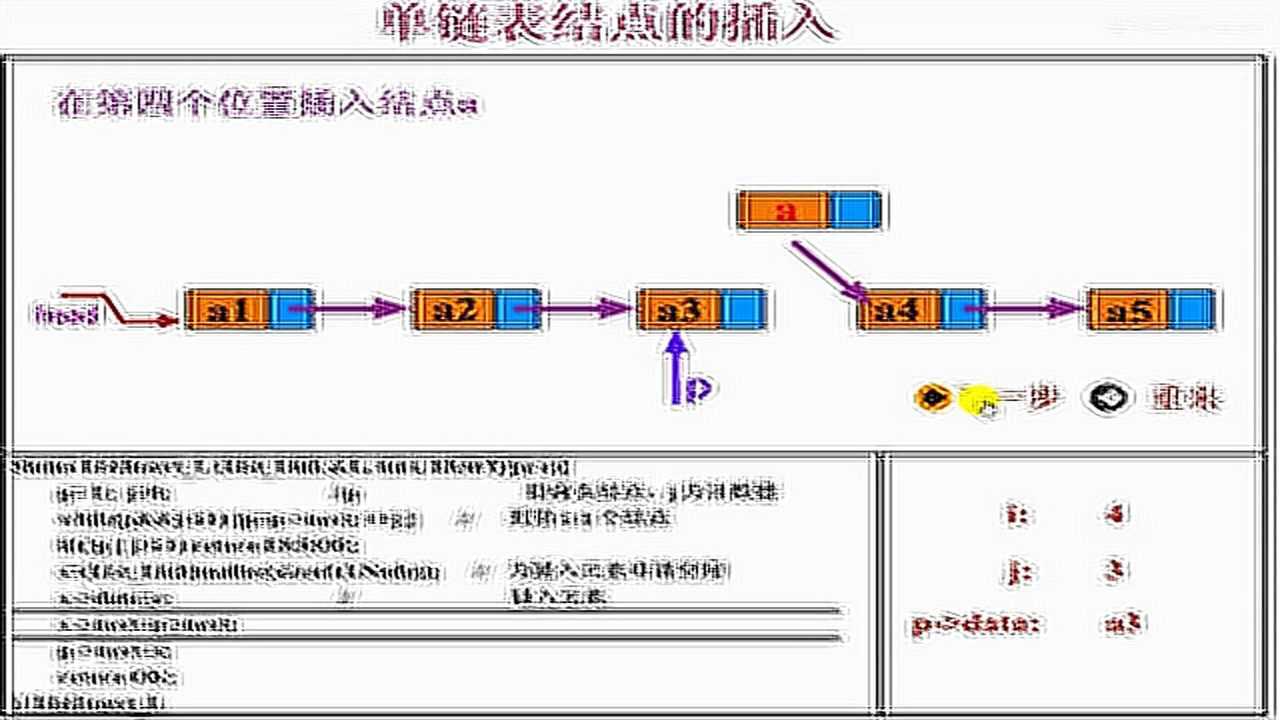 单链表节点的插入腾讯视频