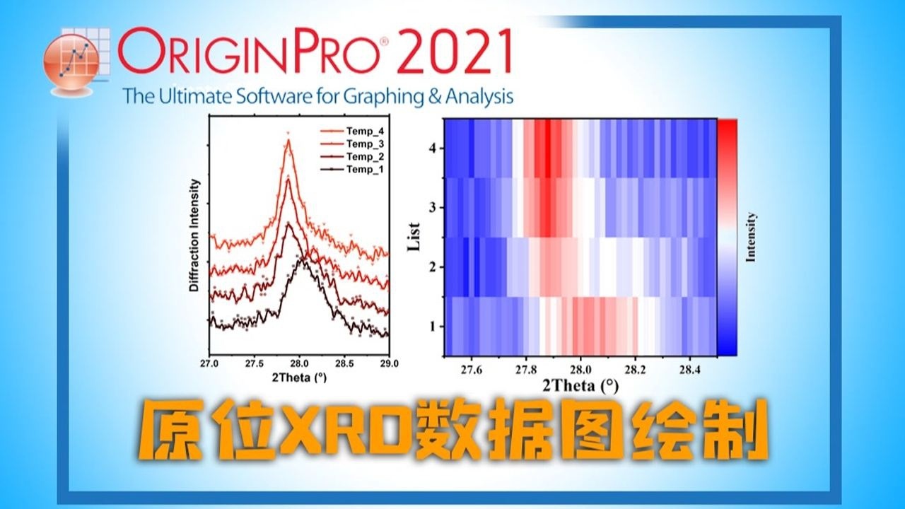 【Origin教程】原位XRD数据图绘制Part2_腾讯视频