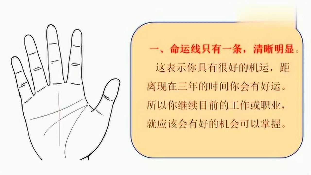 手相分析:从手相看你什么时候会走运,准不准你说了算腾讯视频