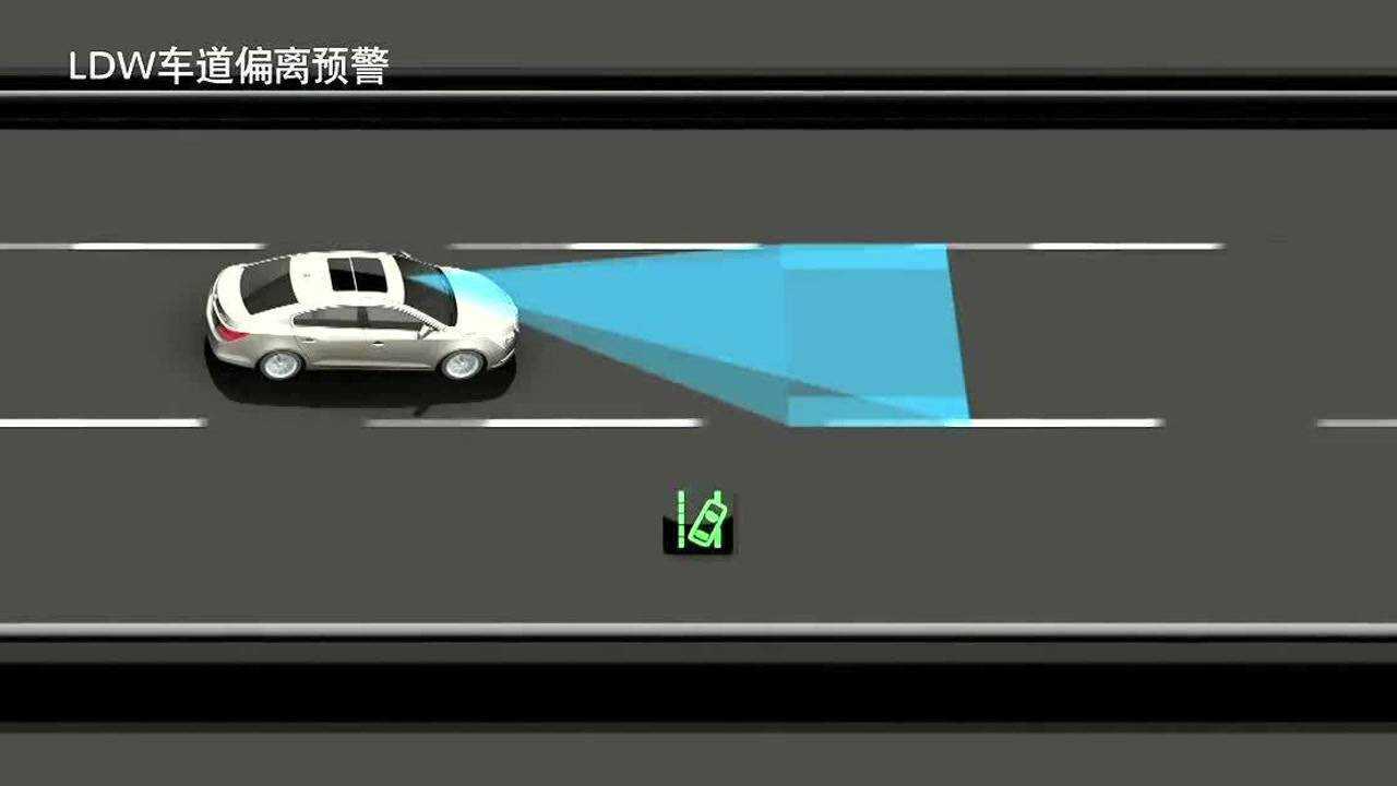 LKA车道保持辅助+LDW车道偏离预警功能_腾讯视频