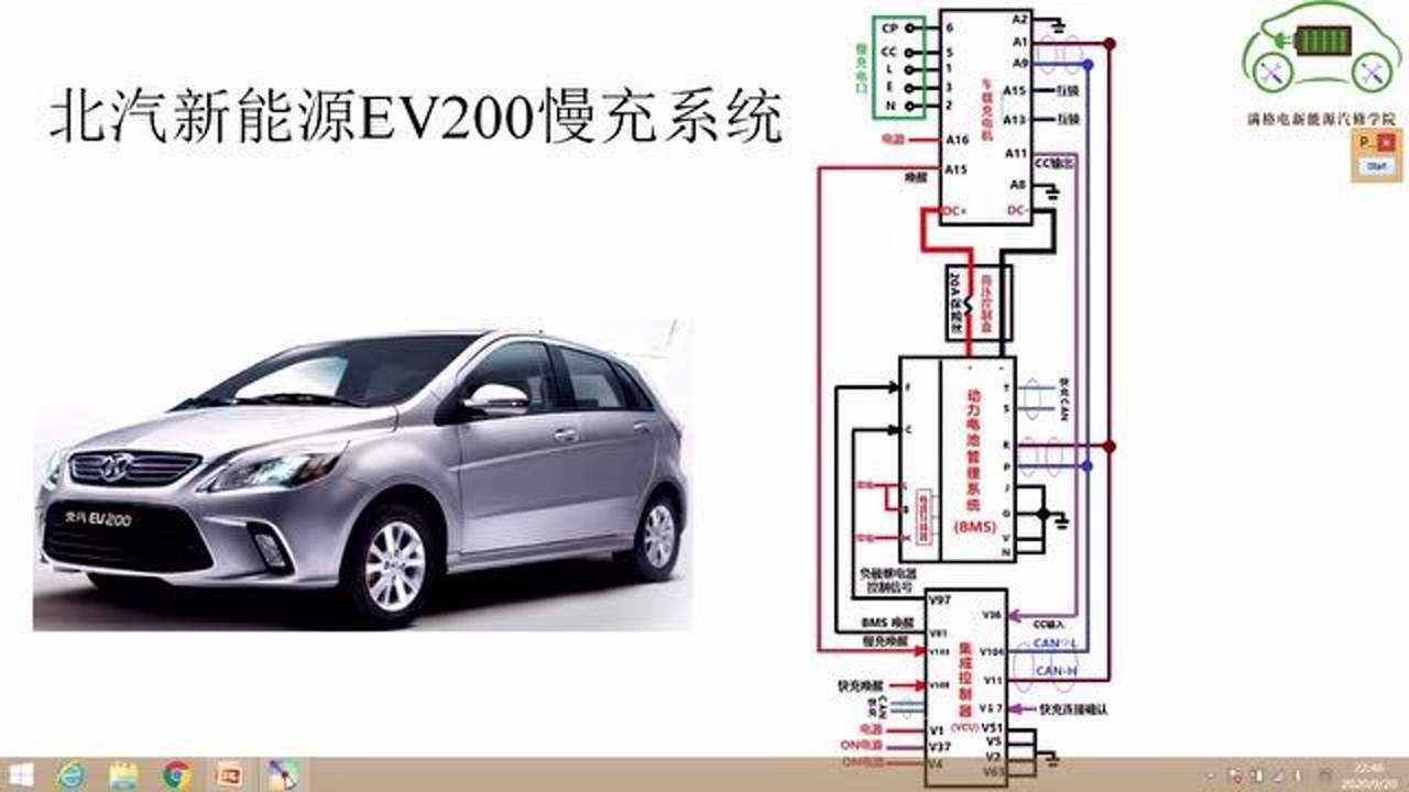 北汽新能源2016款EV200快充、慢充电路图真简单！秒懂_腾讯视频