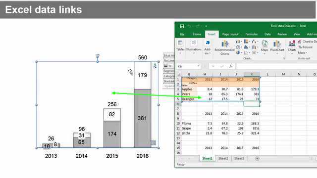 Thinkcell教程系列4：Excel data links_腾讯视频