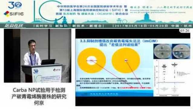 Carba Np试验用于检测产碳青霉烯酶菌株的研究 腾讯视频
