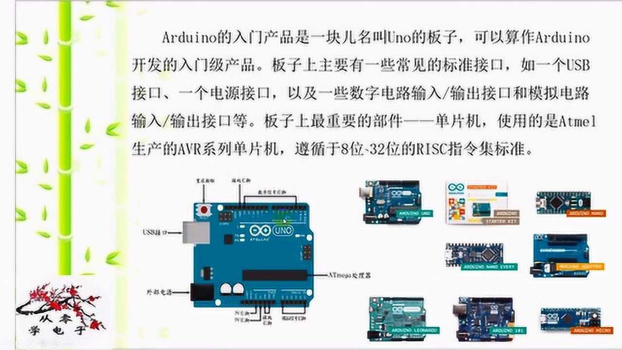 Arduino是什么？有什么用？容易学习吗？初步了解arduino腾讯视频 