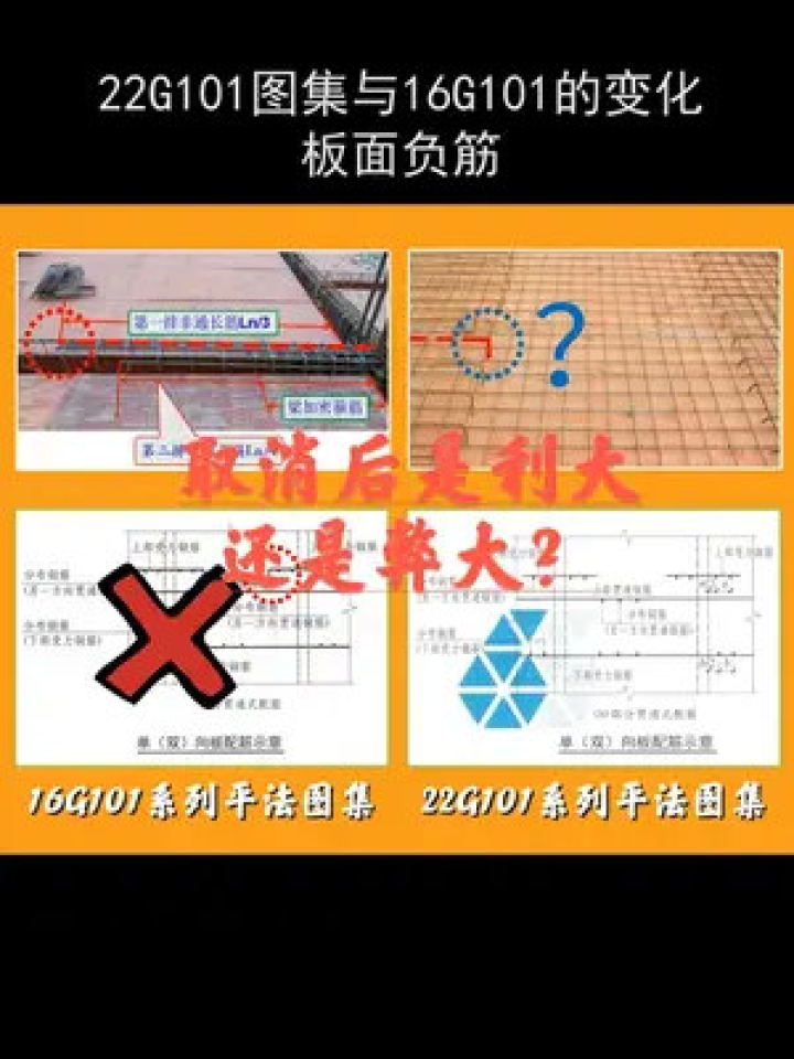 22G101系列平法图集与16G101系列平法图集的区别#22G101图集_腾讯视频