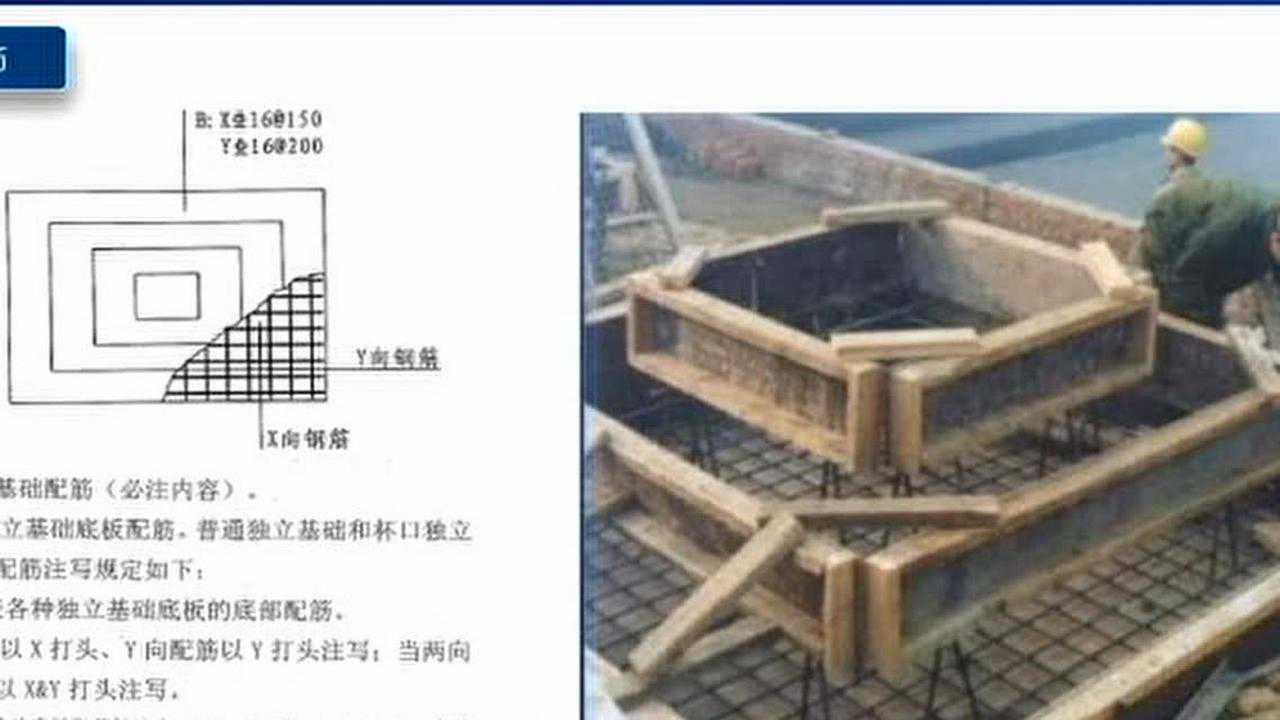 16G101-3图集解读_腾讯视频