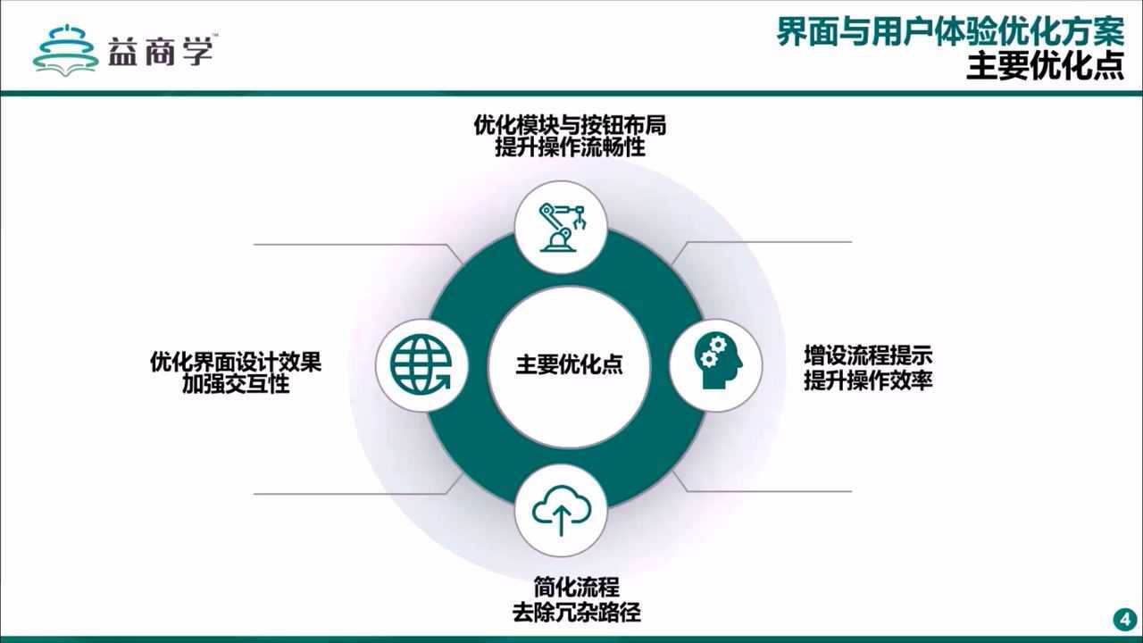电工交易专区ECP2.0新版供应商投标工具操作演示视频_腾讯视频