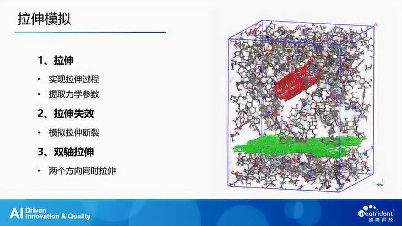 创腾出品 | BIOVIA Materials Studio Perl语言脚本在分子模拟中的应用（三）-20210322_腾讯视频