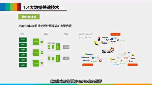 大数据技术原理与应用腾讯视频