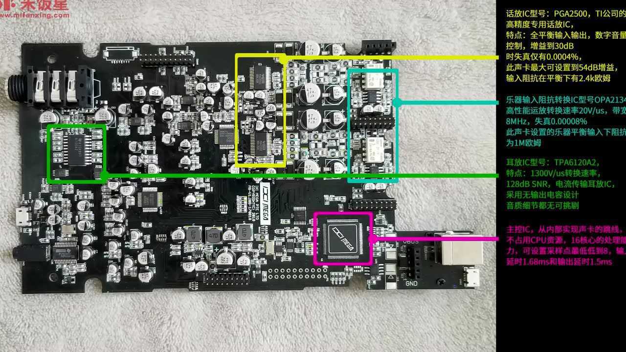 IXI MEGA M8 声卡拆解评测_腾讯视频