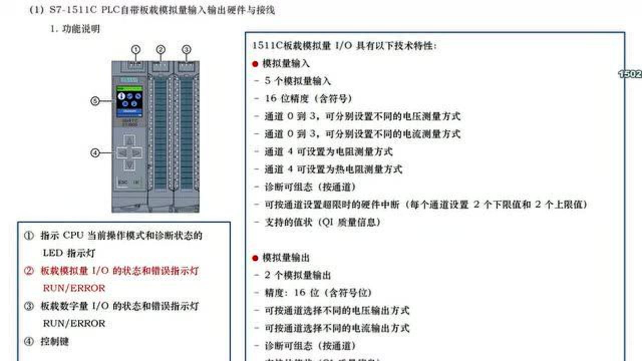 053西门子S7-1500PLC模拟量模块硬件与接线说明_腾讯视频
