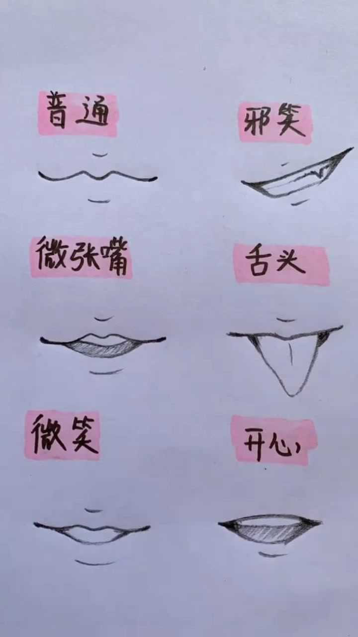 各类型动漫人物嘴巴画法腾讯视频