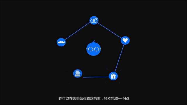 5分钟添加iH5交互和动效_腾讯视频