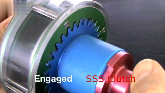 SSS离合器模型操作示范SSS Clutch Hand Model_腾讯视频