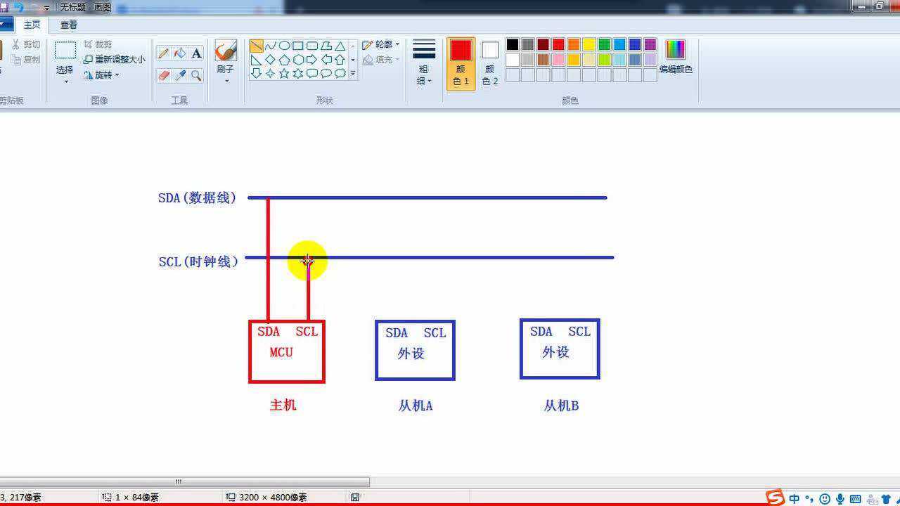 Stm32实战教程 Iic总线介绍与拓扑结构01 腾讯视频