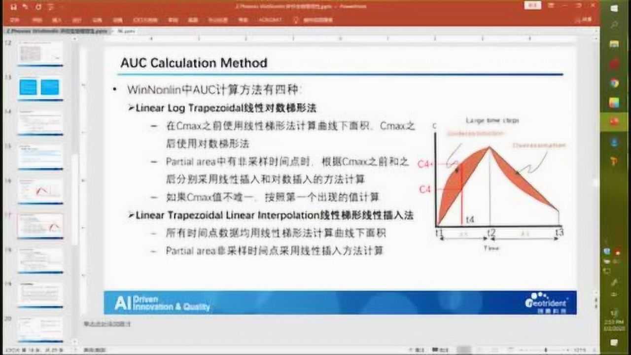 创腾出品|Phoenix WinNonlin评价生物等效性_腾讯视频