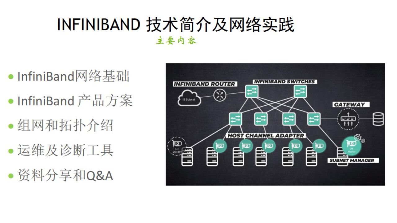 mellanox IB技术讲解INFINIBAND技术简介网络实践_腾讯视频
