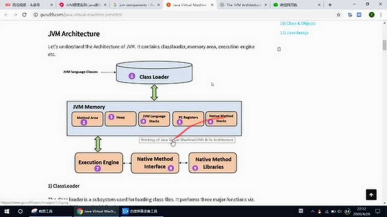 java虚拟机_搜狗百科