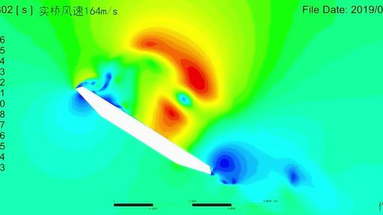 CFD流固耦合实例_腾讯视频