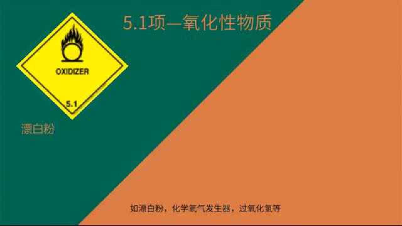 危险品详细分为几大类_腾讯视频
