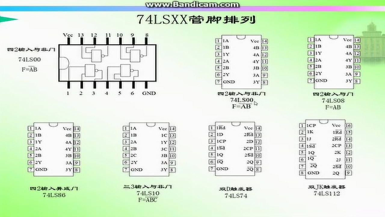 74LS系列芯片引脚识别方法_高清1080P在线观看平台_腾讯视频