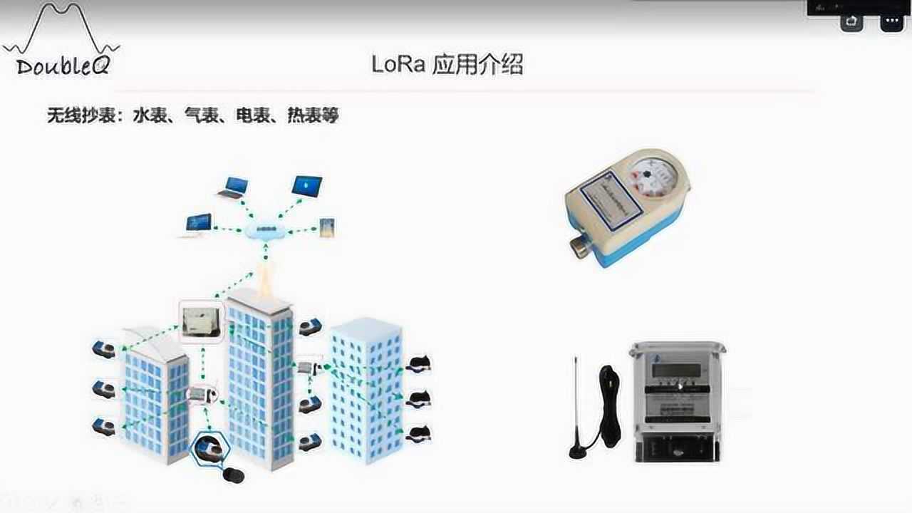 LoRa的应用介绍_腾讯视频