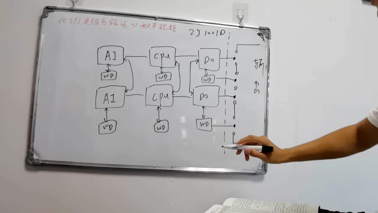《SIL定级与验证》配套视频第八讲：1oo2D故障树模型_腾讯视频