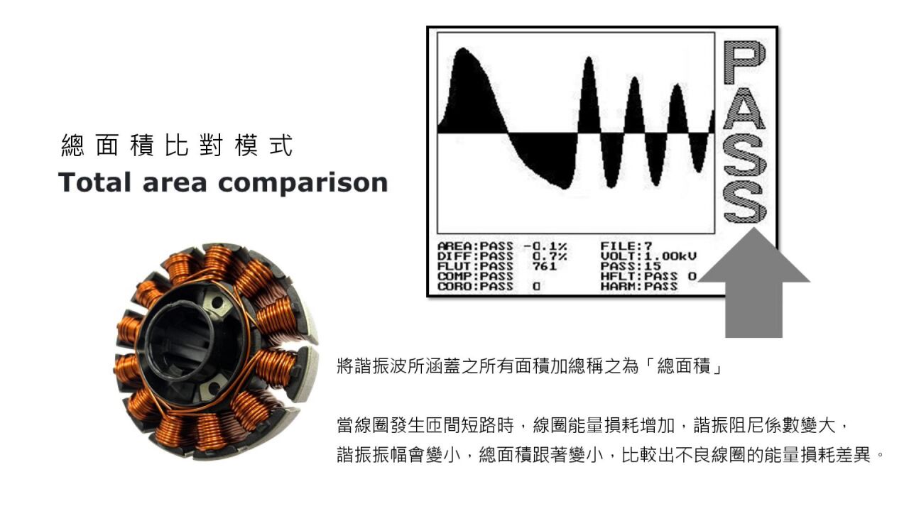 MICROTEST 7703 线圈匝间短路测试仪_腾讯视频