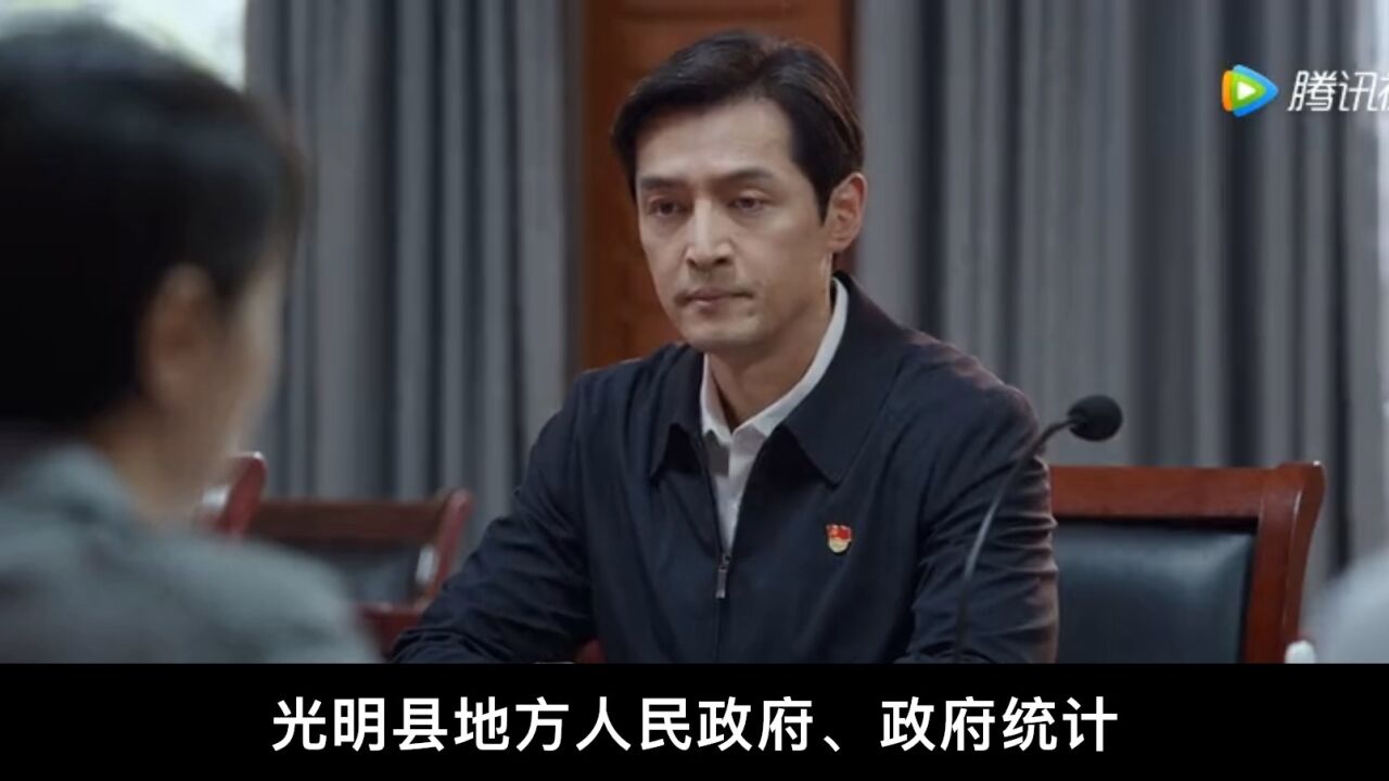 走进《县委大院》,看看防范和惩治统计造假弄虚作假高清1080p在线观看平台腾讯视频
