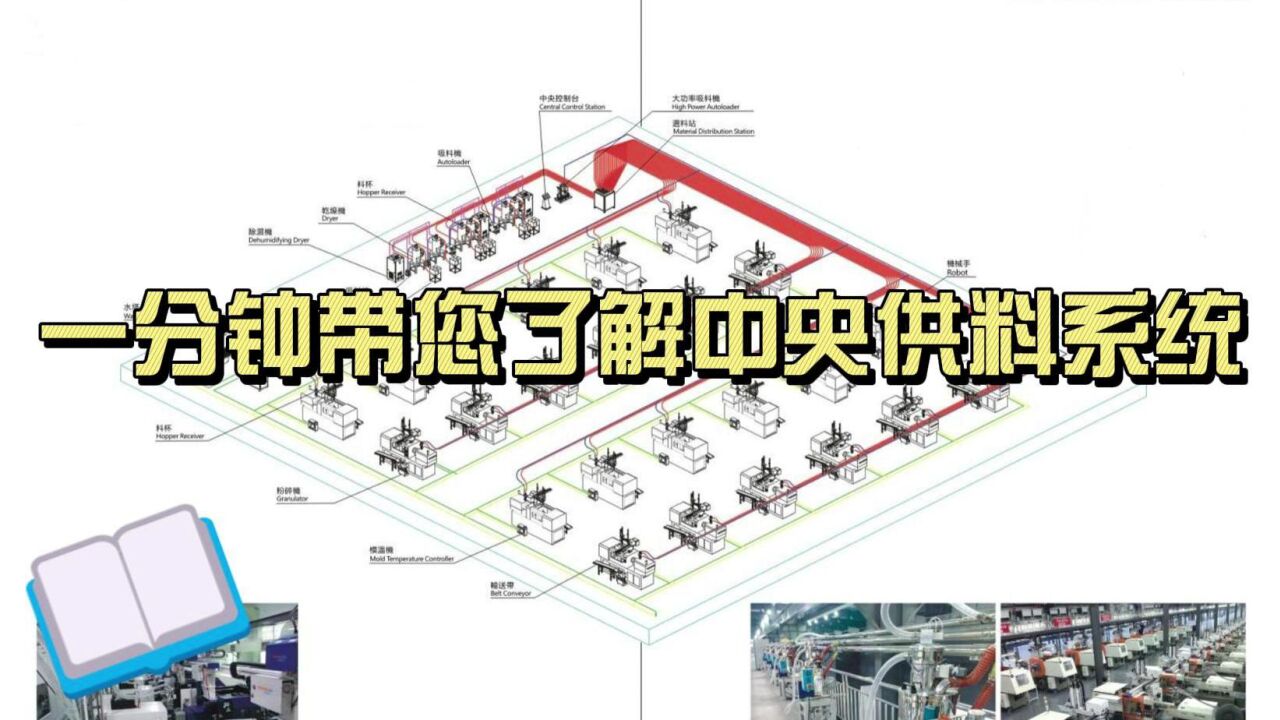 一分钟带您了解中央供料系统「维杰物料」自动供料系统_高清1080P在线观看平台_腾讯视频