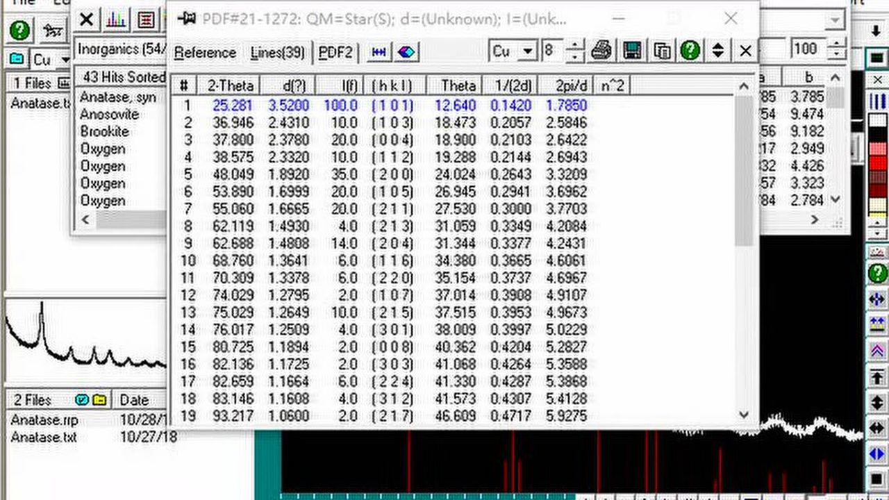 XRD数据作图_腾讯视频