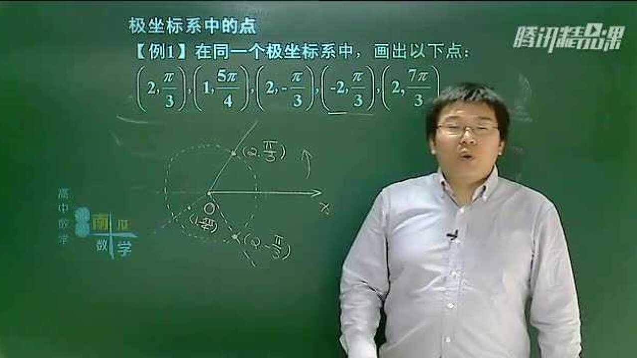 高考数学例题讲解：极坐标的概念_高清1080P在线观看平台_腾讯视频