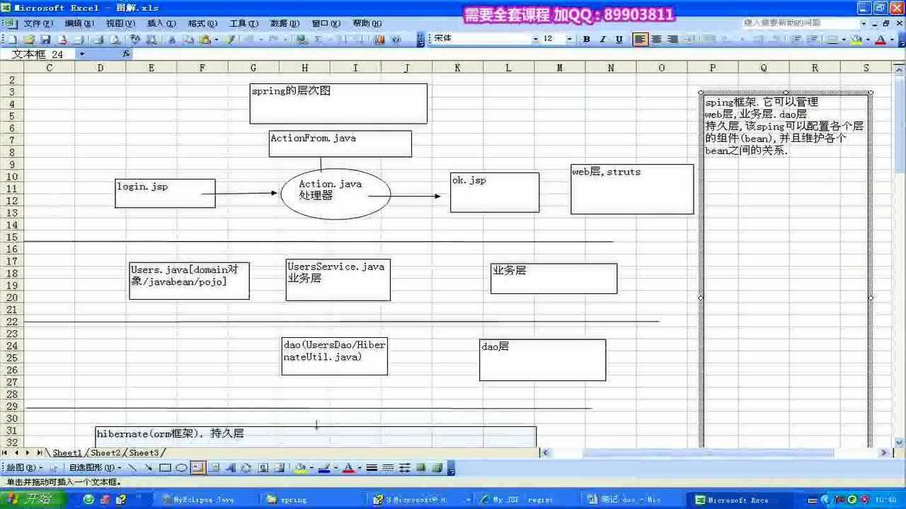 韩顺平 Spring视频教程全32讲代码讲义高清1080p在线观看平台腾讯视频 