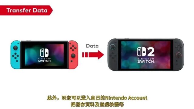 NS2发售日&售价正式公开！阵容炸裂！支持4K/120帧/HDR！_腾讯新闻