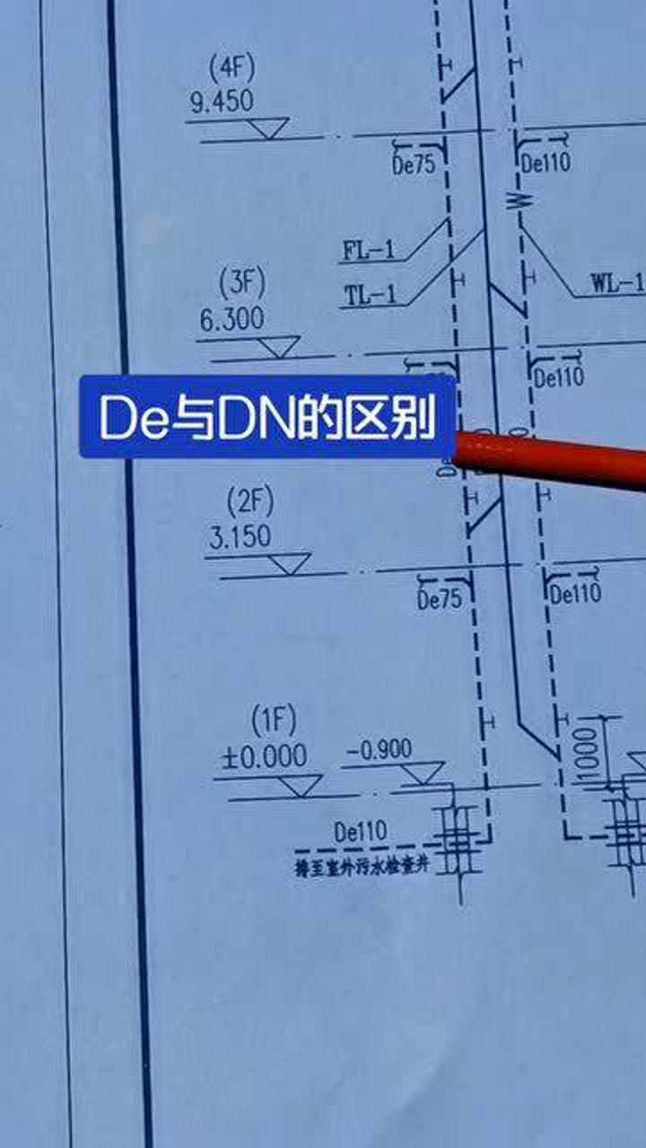 De和DN的区别_高清1080P在线观看平台_腾讯视频