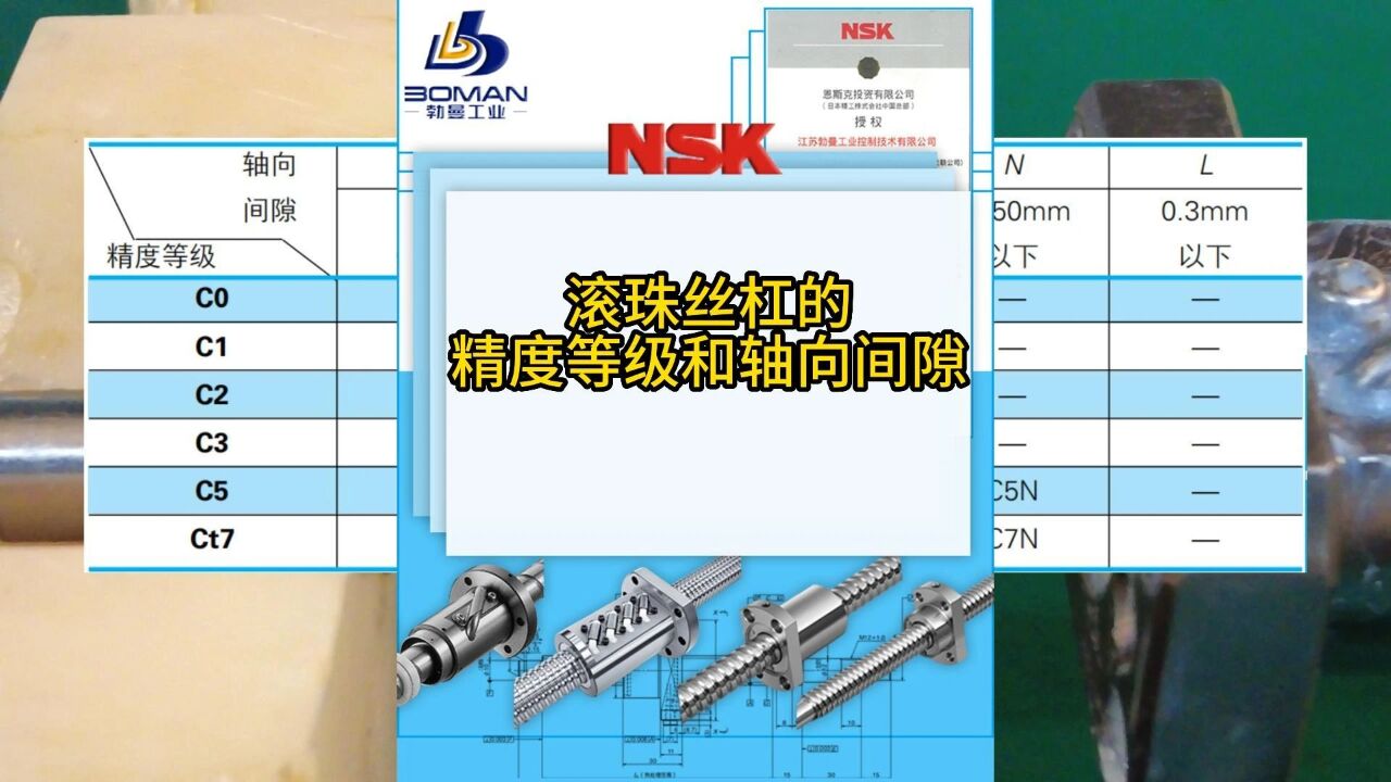 NSK滚珠丝杠的精度等级和轴向间隙的组合，江苏勃曼工业给您提供帮助#滚珠丝杠#NSK滚珠丝杠#NSK丝杆#兄弟机丝杆#江苏勃曼工业#滚珠丝杠副 ...