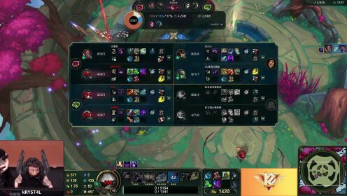 2023英雄联盟职业联赛夏季赛_英雄联盟12周年盛典_英雄联盟12周年表演赛王俊凯卢锡安天秀_高清1080P在线观看平台_腾讯视频