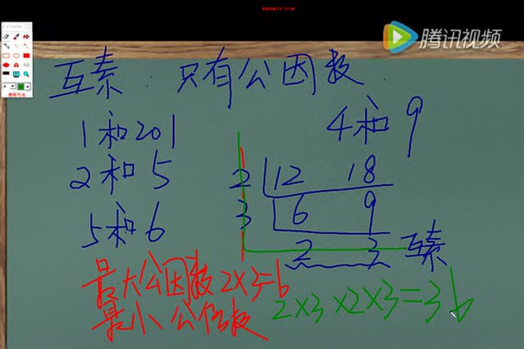 最大公因数和最小公倍数 腾讯视频