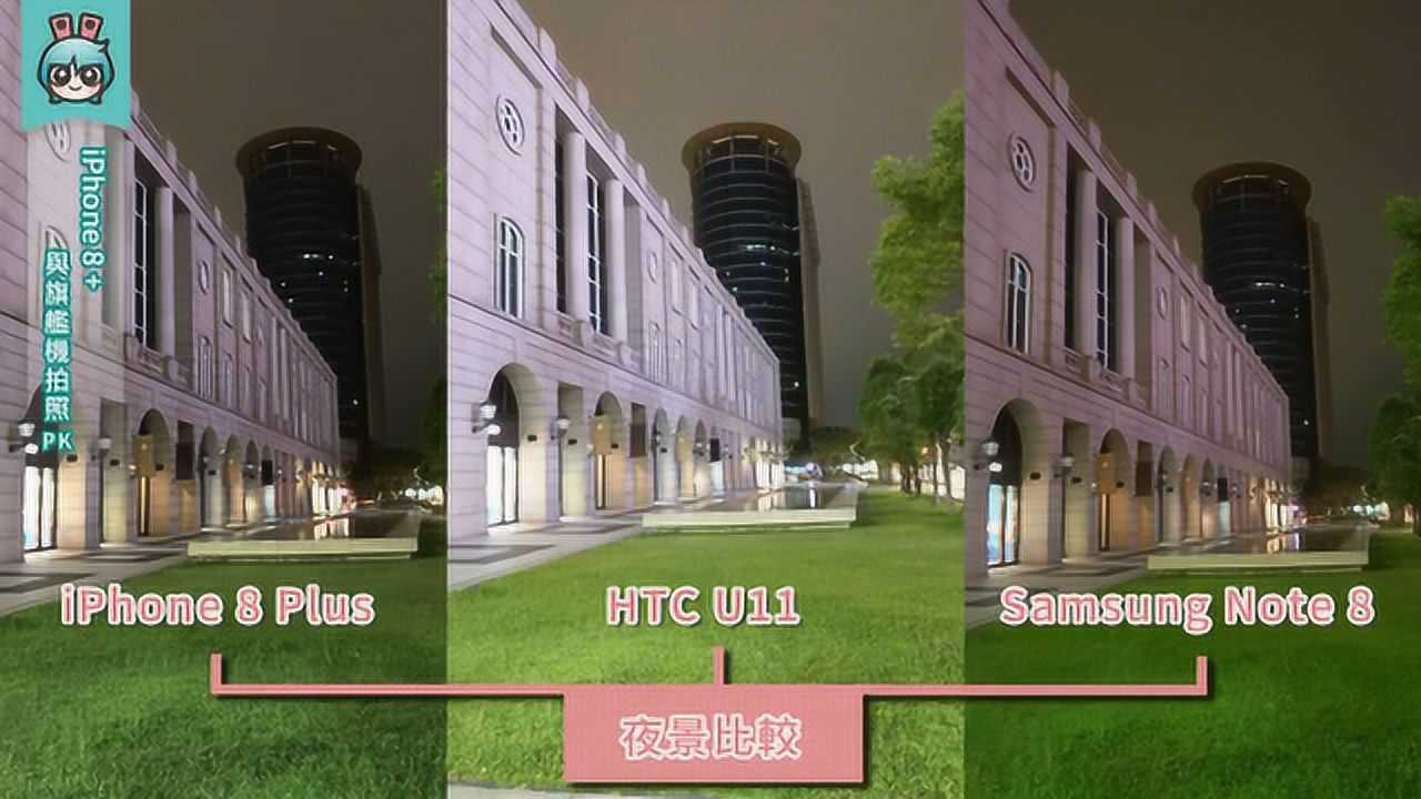 拍照谁最强？iPhone8对决三星Note8和HTCU11_腾讯视频