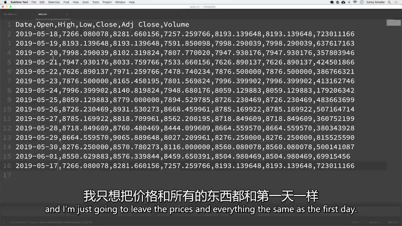 Matplotlib视频教程第八课：绘制时间数据序列_腾讯视频