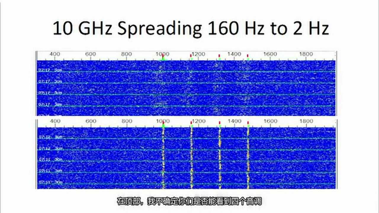 科普：EME通信_高清1080P在线观看平台_腾讯视频