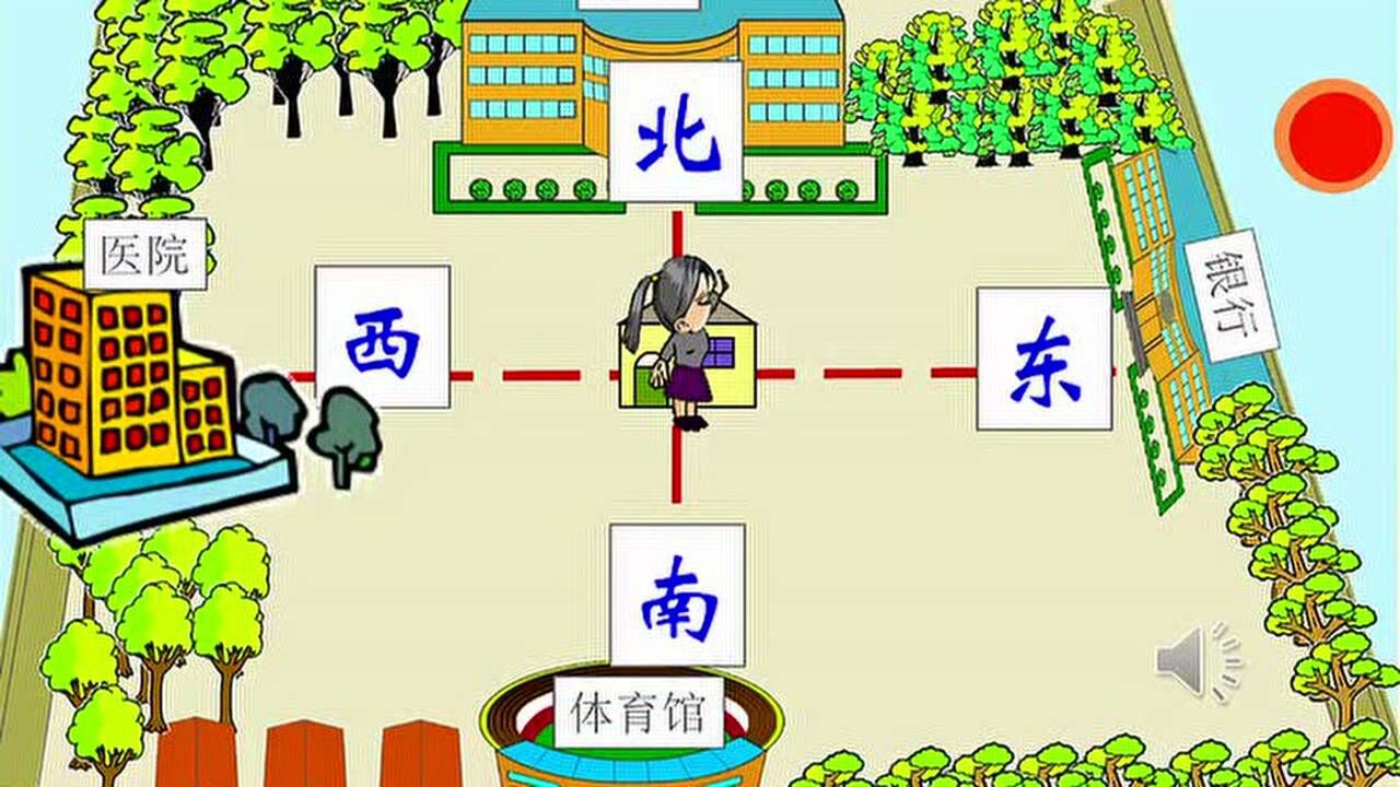 1.认识东南西北_高清1080P在线观看平台_腾讯视频