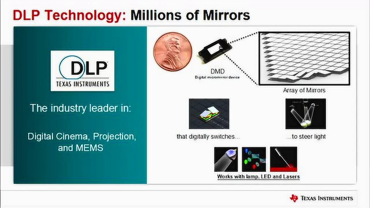 德州仪器DLP产品技术介绍_高清1080P在线观看平台_腾讯视频