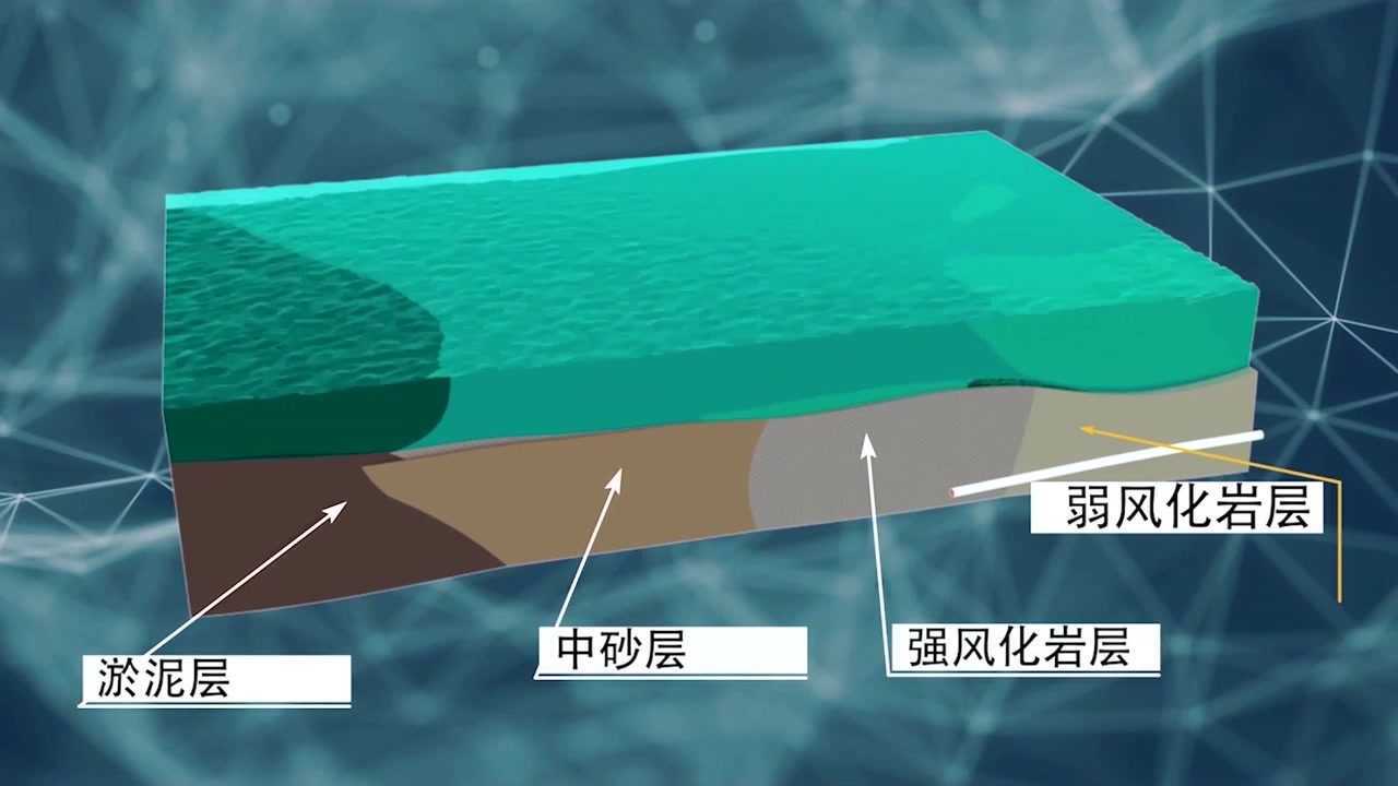 SG25-核工业井巷建设集团有限公司-BIM技术在福建省平潭超长距离曲线硬岩过江顶管施工中的应用_高清1080P在线观看平台_腾讯视频