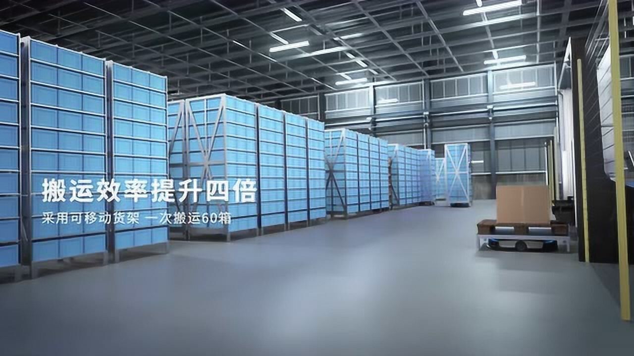 PopPick优势详解丨突破存储瓶颈，新一代货到人拣选解决方案的创新和超越_高清1080P在线观看平台_腾讯视频